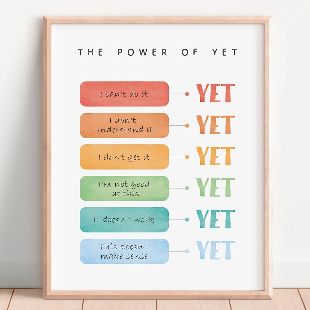 DOPAPRINT Growth Mindset Poster, Coping Skills Poster, Therapist Office ...
