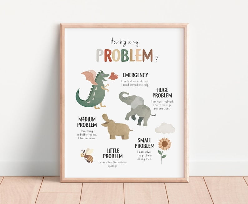 DOPAPRINT How Big Is My Problem Poster, Zones Of Regulation Poster ...
