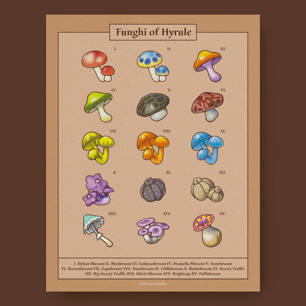 DOPAPRINT Legend Of Zelda Mushrooms Hyrule Compendium Art Print ...