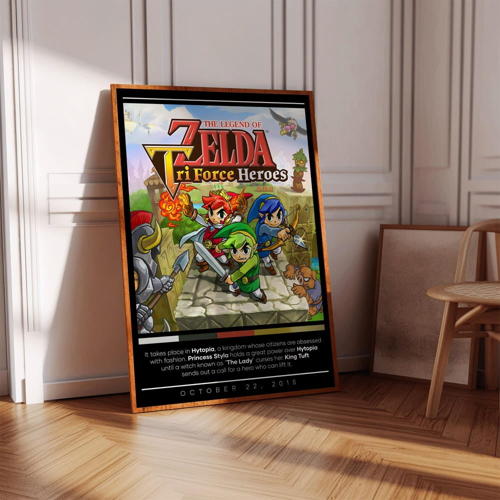 DOPAPRINT The Legend Of Zelda Tri Force Heroes Poster Print, Gaming ...