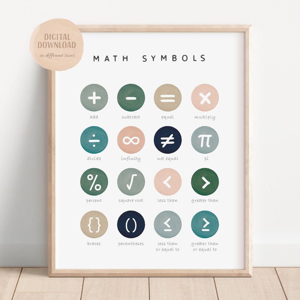 DOPAPRINT Math S Poster, Math Classroom, Math Learning, Mathematical S ...