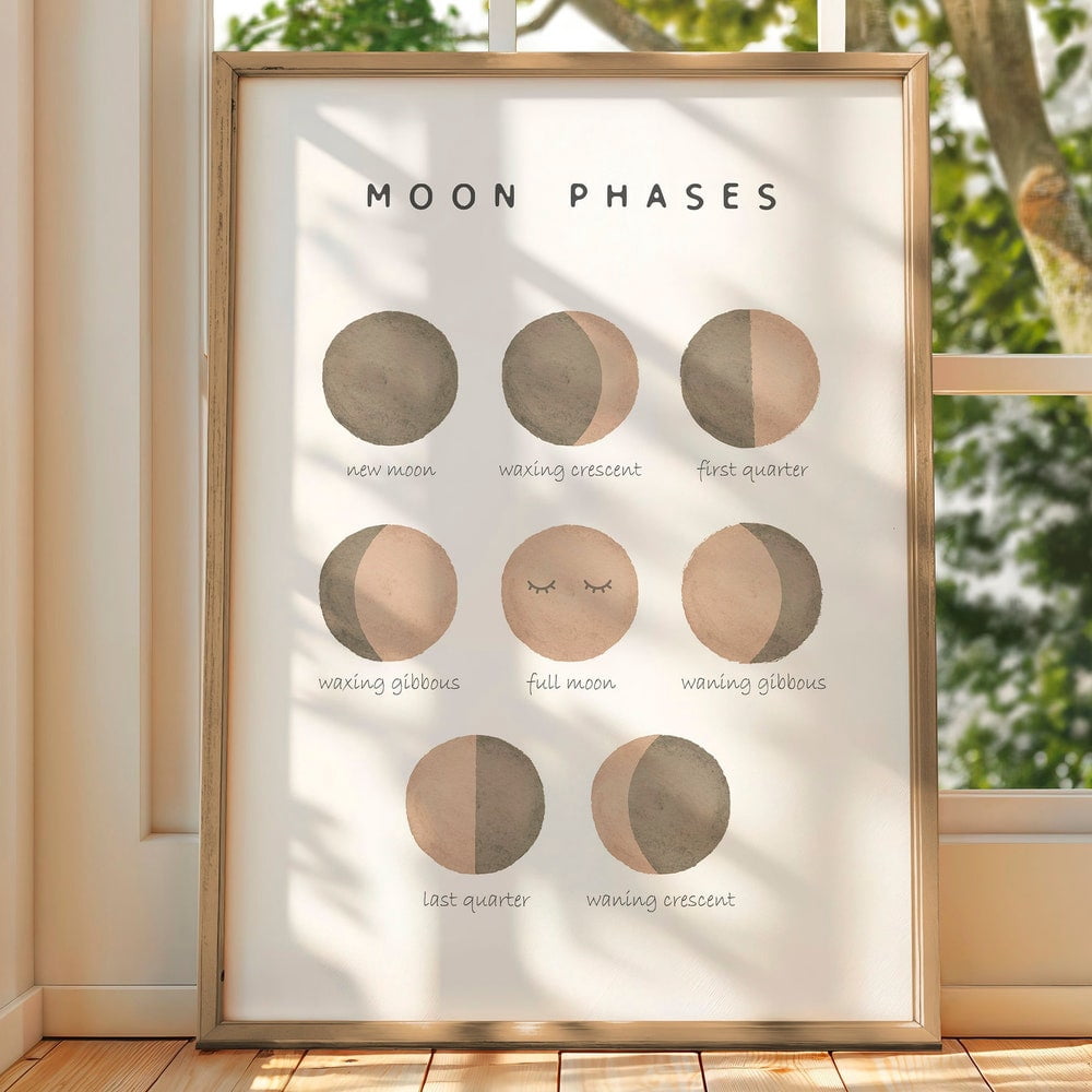 DOPAPRINT Moon Phases Poster, Boho Moon Wall Decor, Neural Moon Print ...