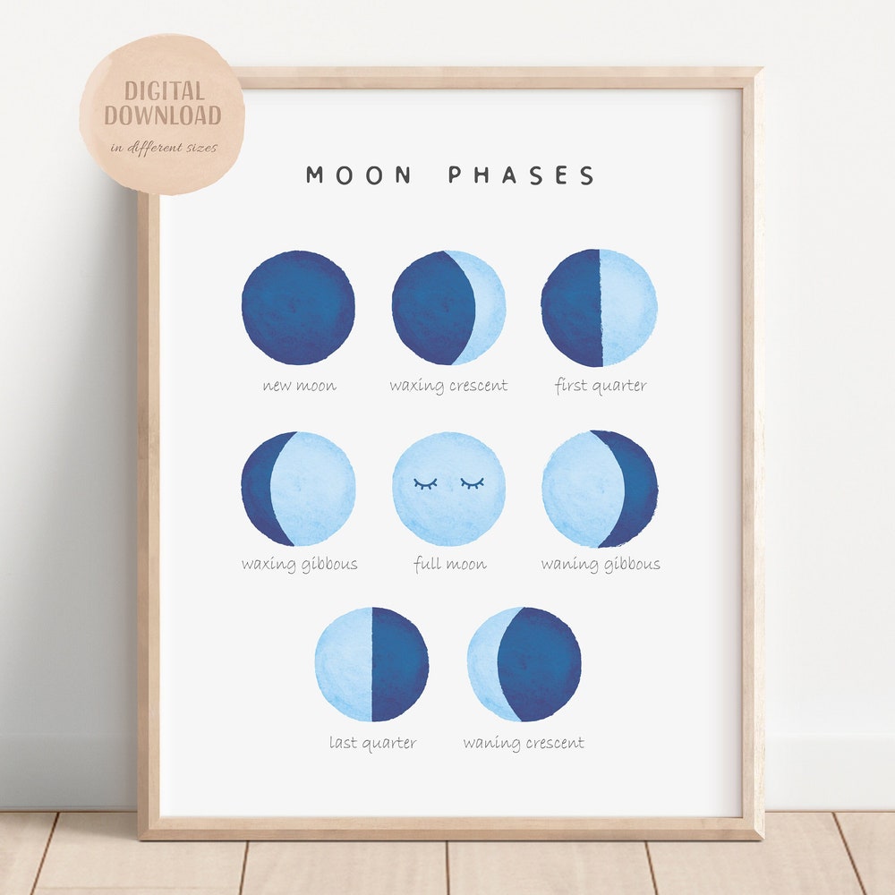 DOPAPRINT Moon Phases Print, Neutral Nursery, Educational Kids Poster ...