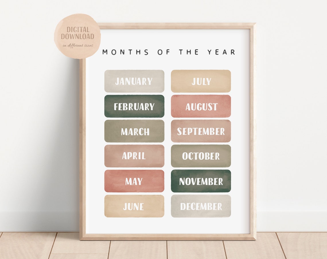 DOPAPRINT Neutral Months Of The Year Poster, Playroom Educational ...