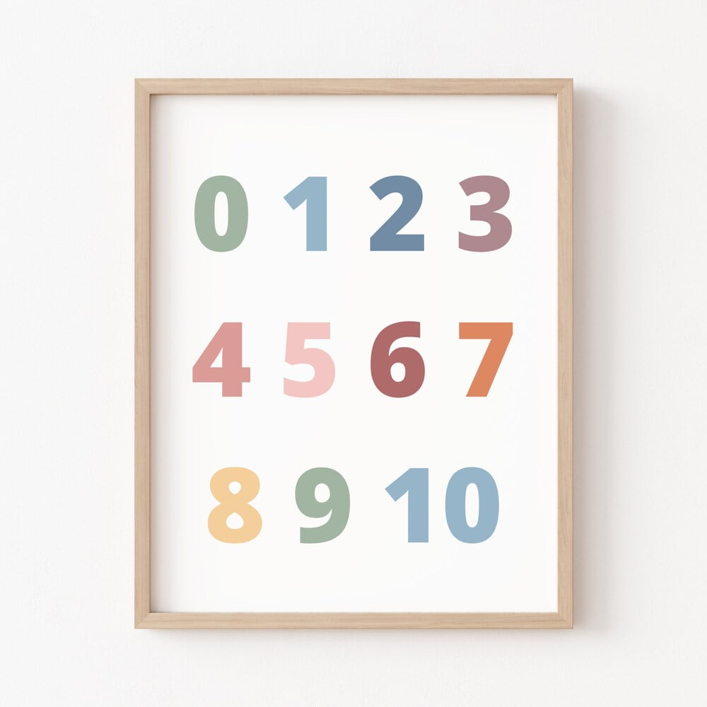 DOPAPRINT Number Poster 123 Print Boho Educational Poster Neutral ...