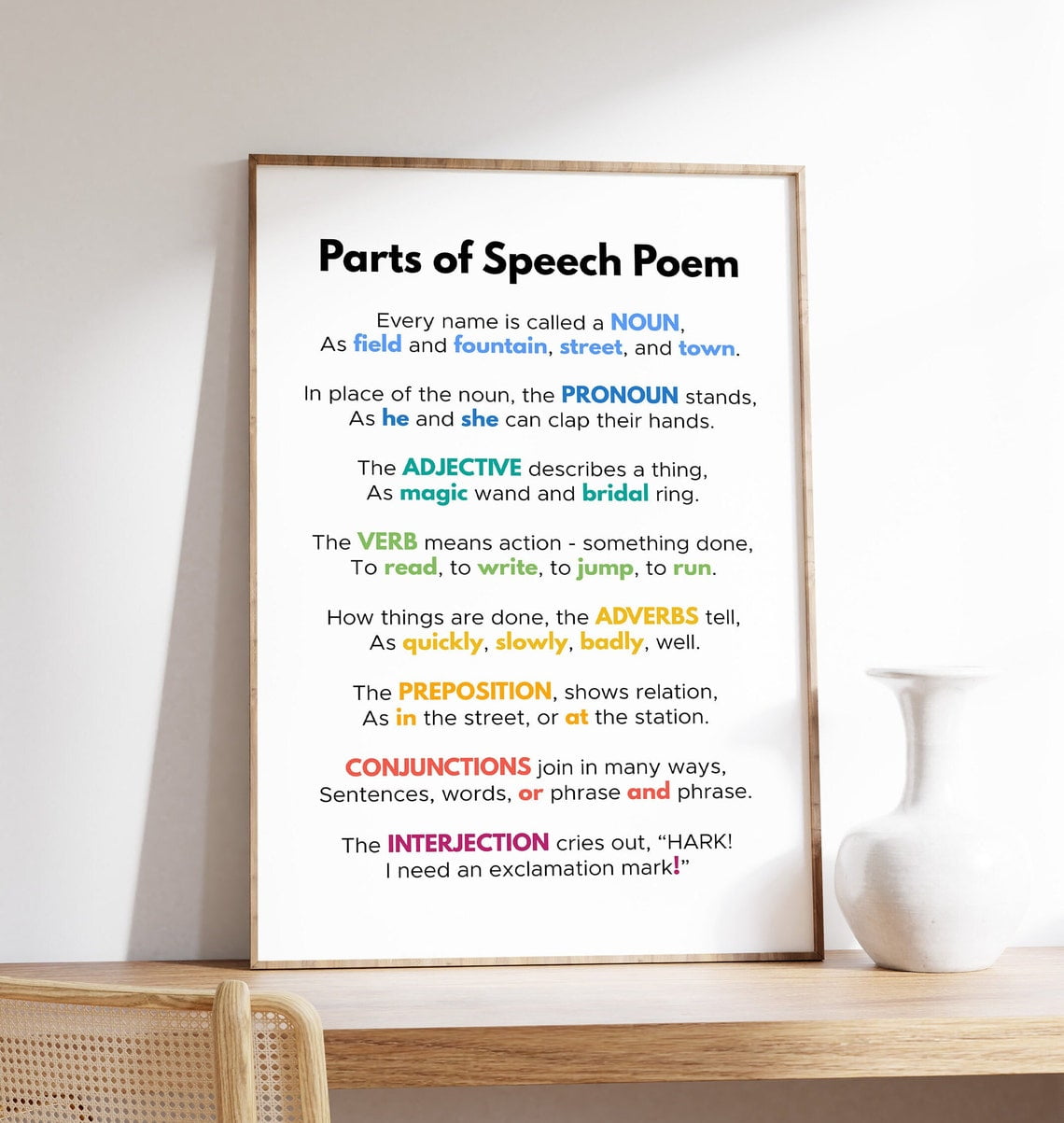 DOPAPRINT Parts Of Speech Poem Poster, English Grammar Chart ...
