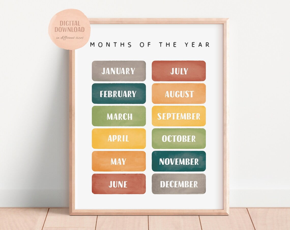 DOPAPRINT Rainbow Educational Poster, Months Of The Year Poster ...