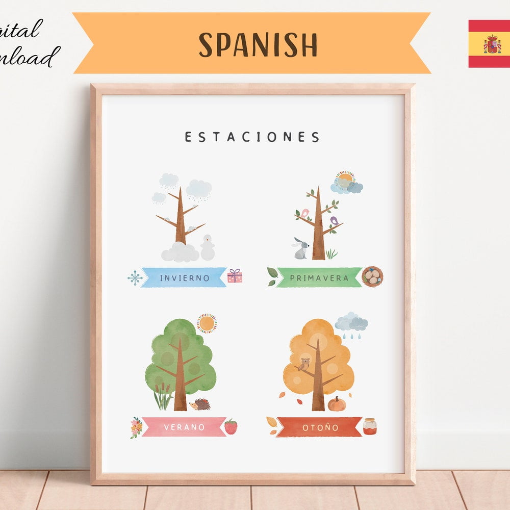 DOPAPRINT Seasons Poster In Spanish, Seasons Chart, Kids Wall Decor ...