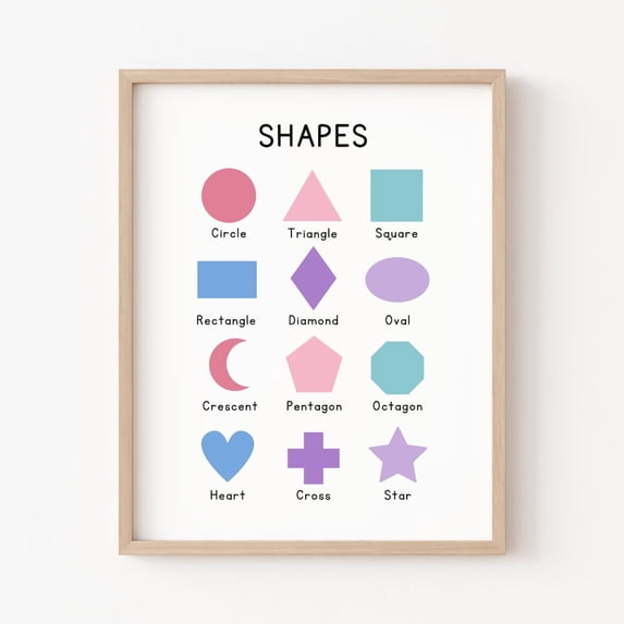 DOPAPRINT Shapes Poster, Educational Wall Art, Geometric Shapes Print ...