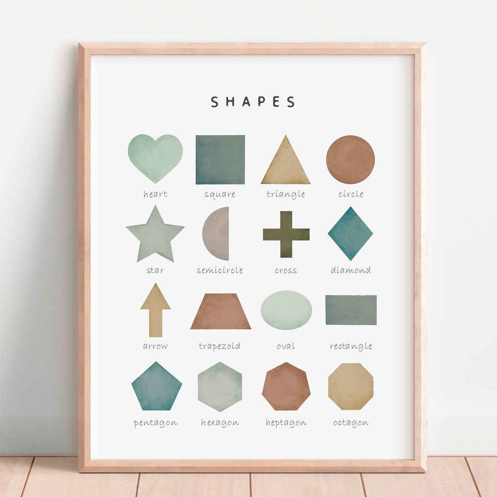 DOPAPRINT Shapes Print, Geometric Shapes, Educational Poster, Nursery ...