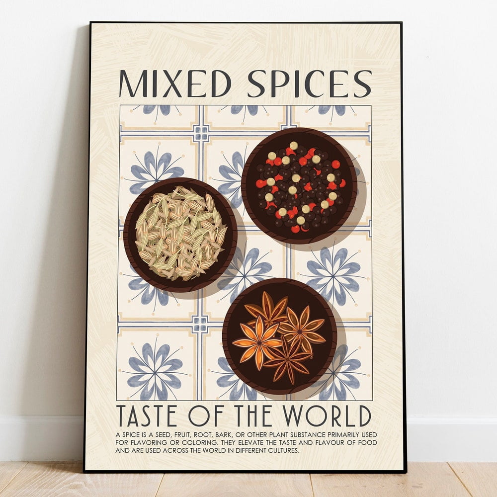 DOPAPRINT Spices print, spices print, vintage kitchen wall art, retro ...