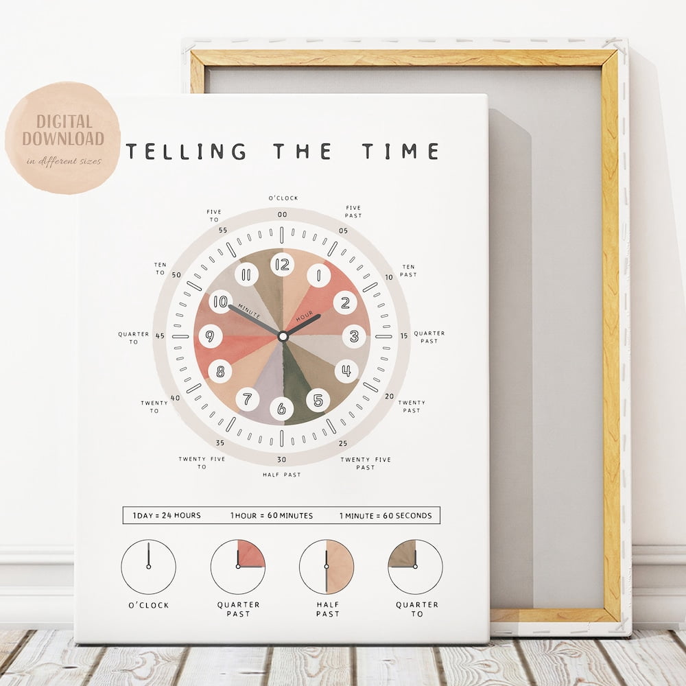DOPAPRINT Telling The Time Poster, Time Printables, Neutral Playroom ...