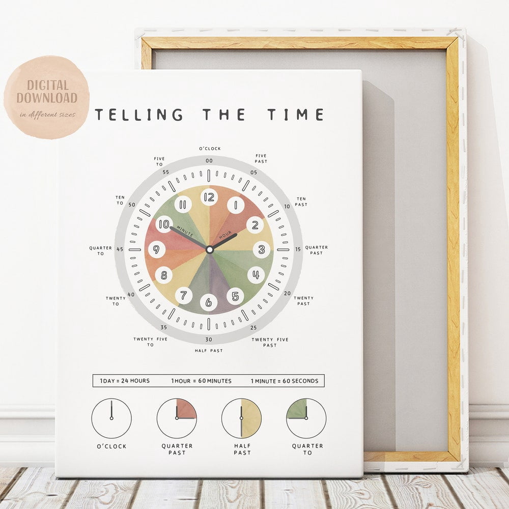 DOPAPRINT Telling The Time Poster, Time Printables, Rainbow Playroom ...