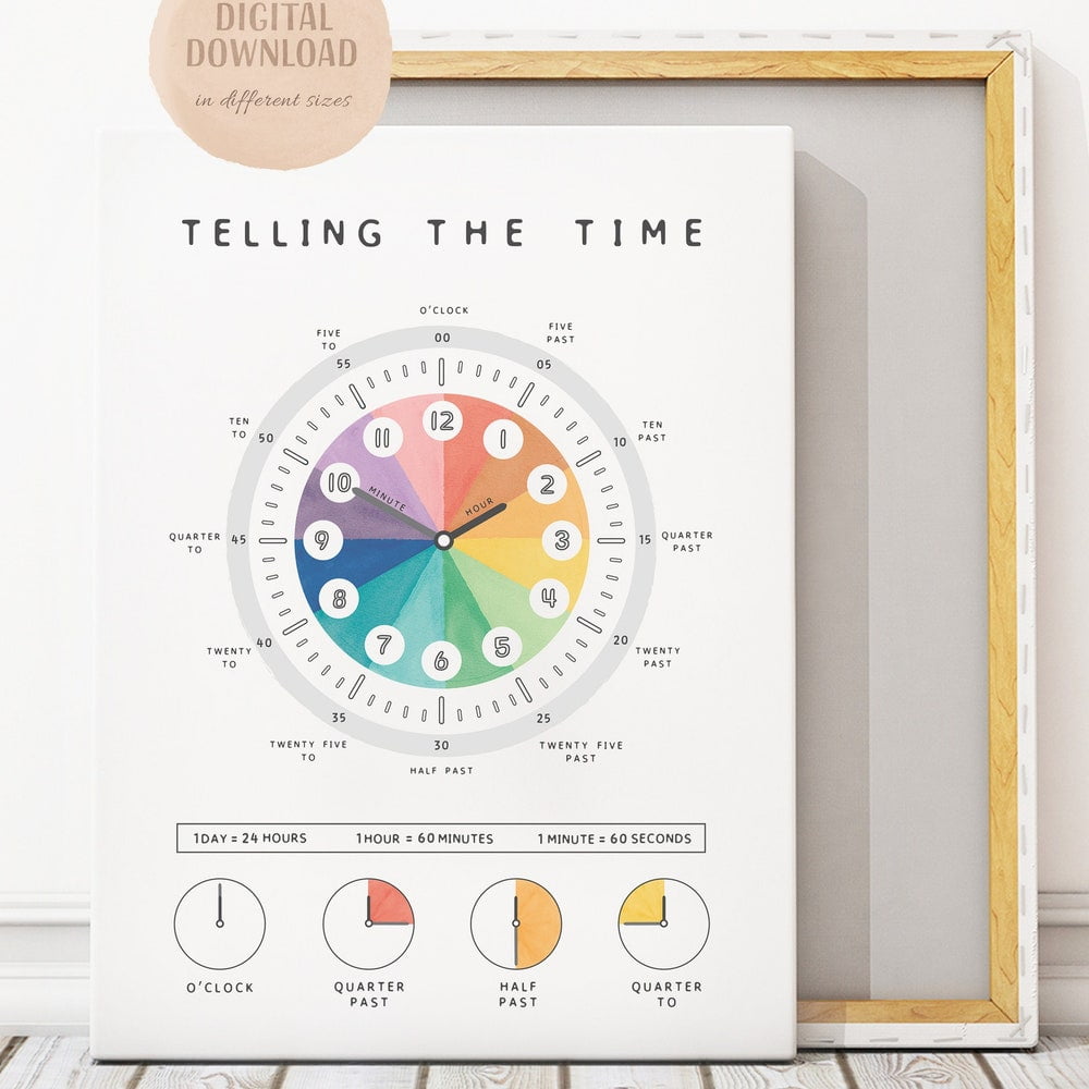 DOPAPRINT Telling The Time Poster, Time Printables, Rainbow Playroom ...