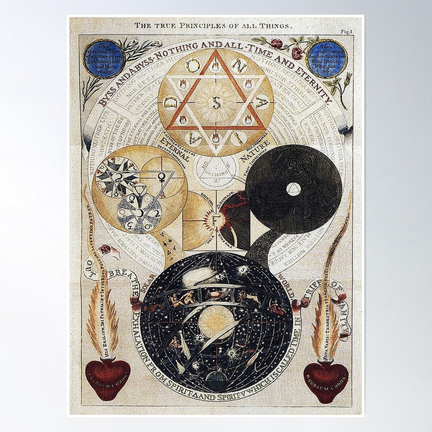 DOPAPRINT The True Principles Of All Things Poster Wall Art, Modern ...
