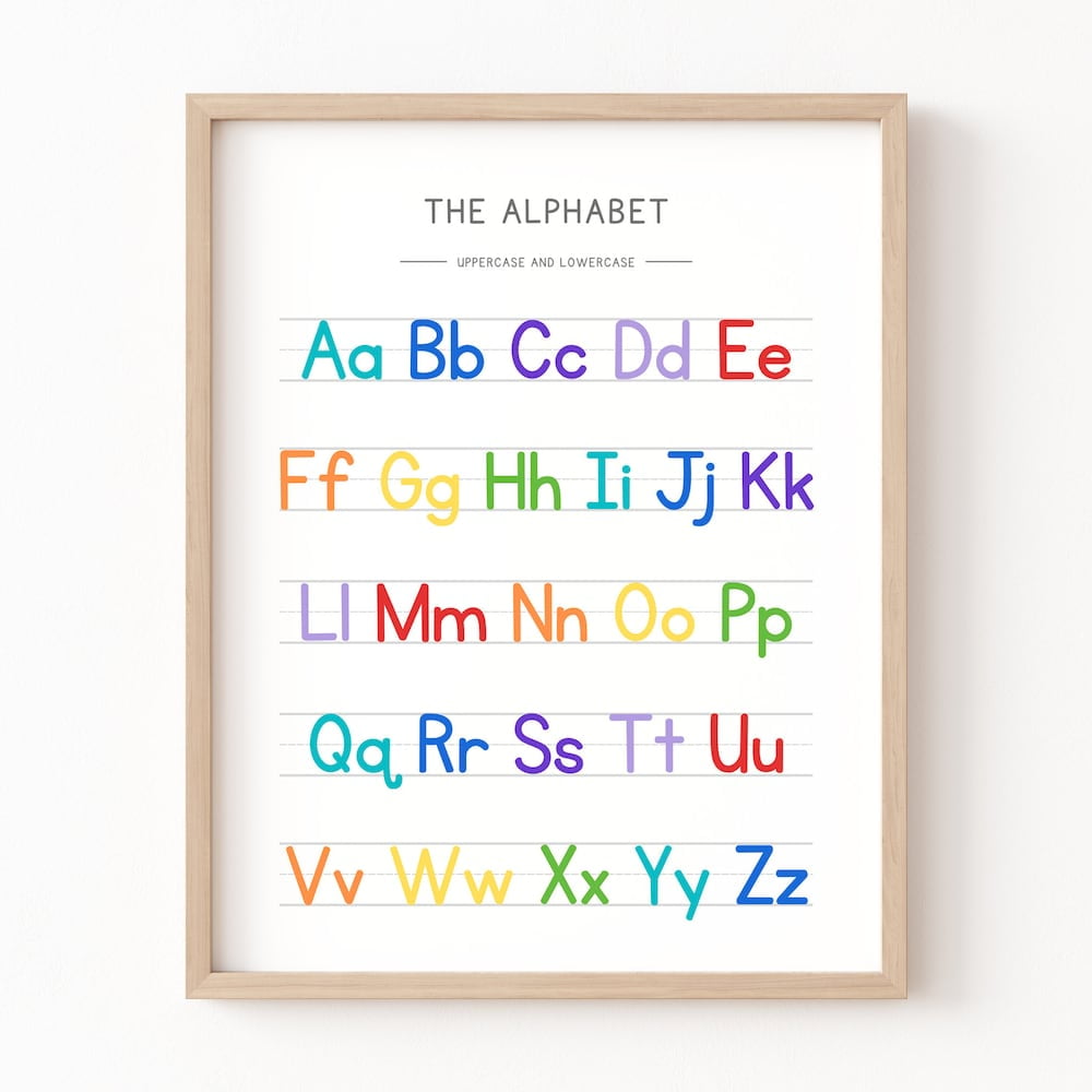 DOPAPRINT Upper And Lowercase Letters, Kindergarten Preschool Posters ...