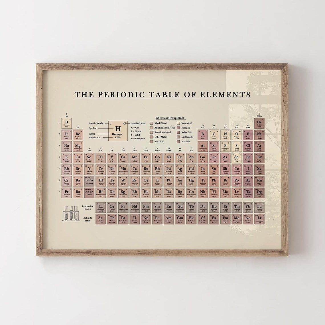 DOPAPRINT Vintage Periodic Table Of Elements, Chemistry Chart, Periodic ...
