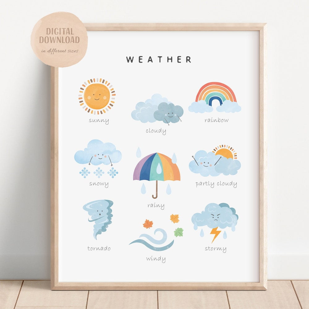 DOPAPRINT Weather Poster, Weather Chart, Kids Wall Decor, Educational ...