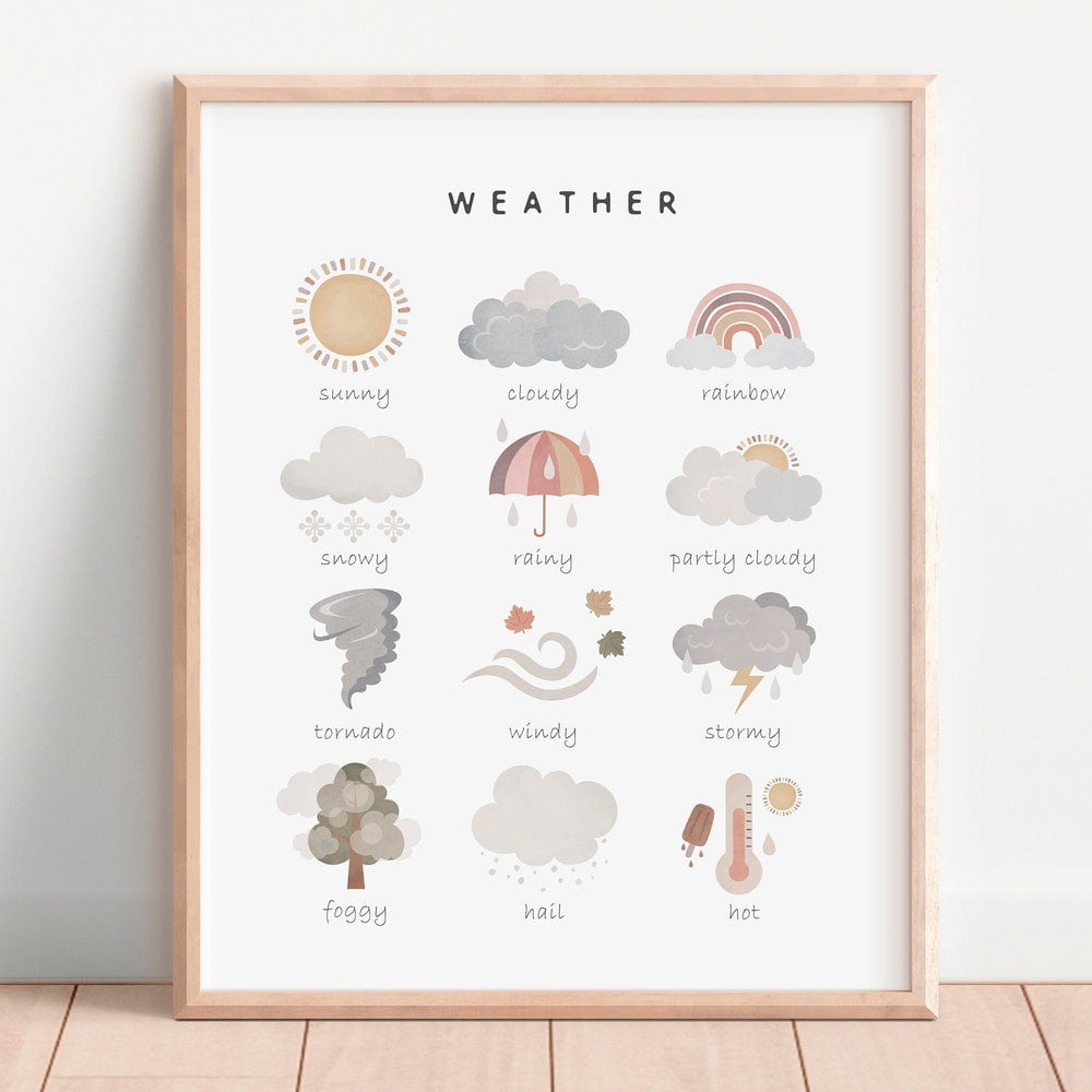 DOPAPRINT Weather Print, Kids Weather Poster, Kids Wall Decor ...
