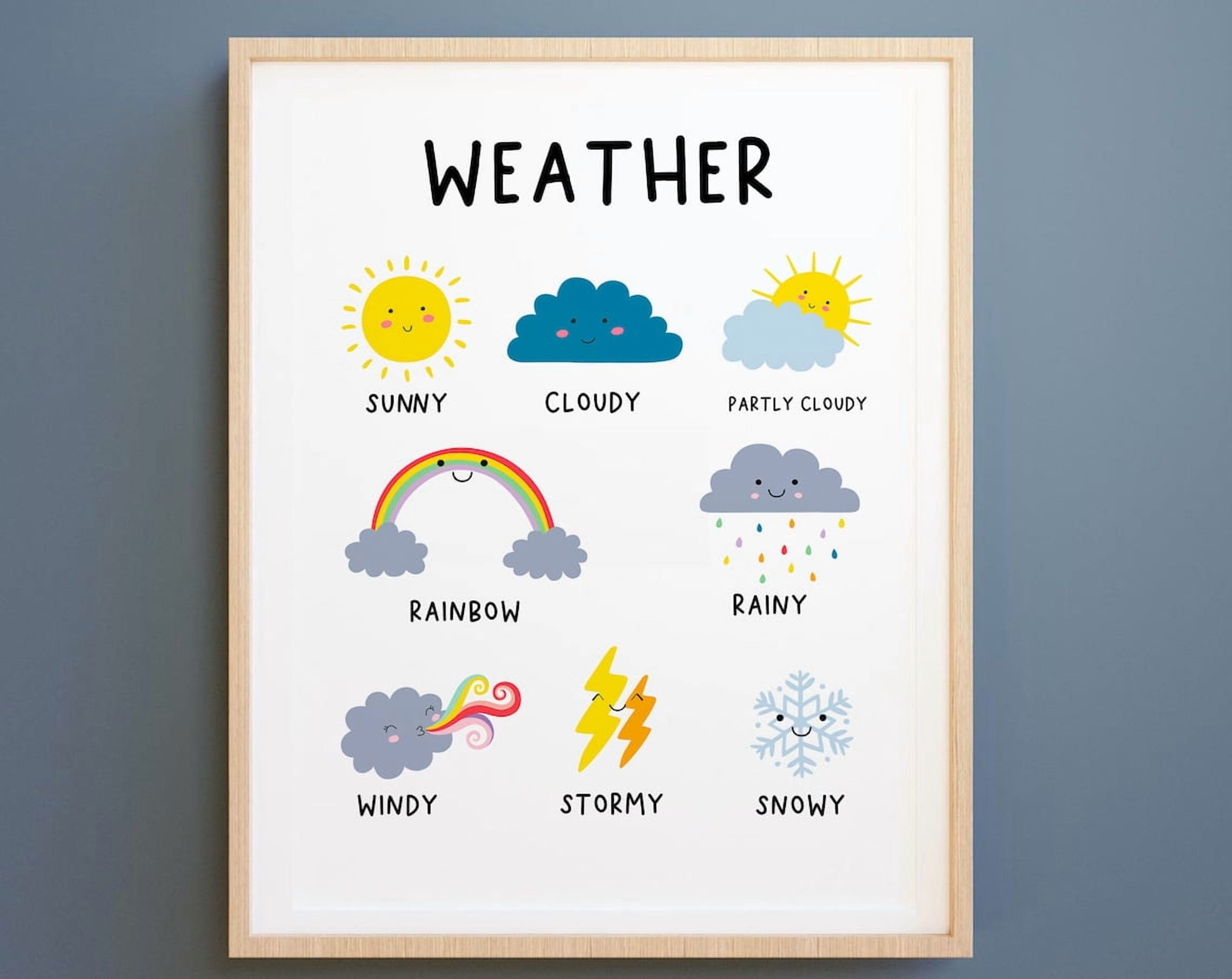 DOPAPRINT Weather Print, Weather Able, Climate Montessori Educational ...