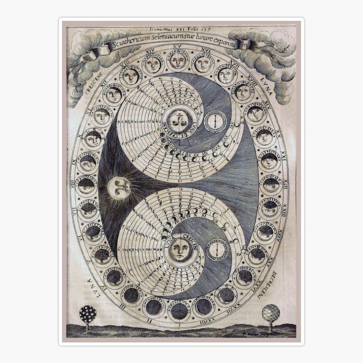 DOPASTICKER Ancient Astronomy Diagram Charting Phases Of The Moon ...