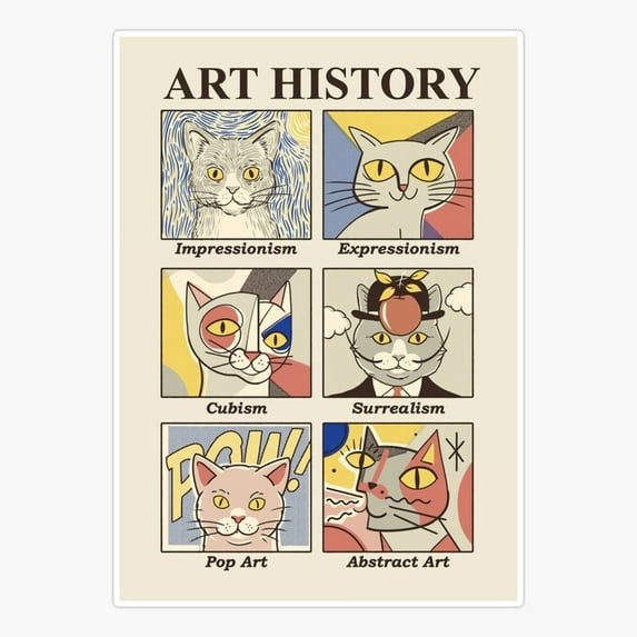 DOPASTICKER Art History Sticker, Phone Sticker Water Bottle Sticker Car ...