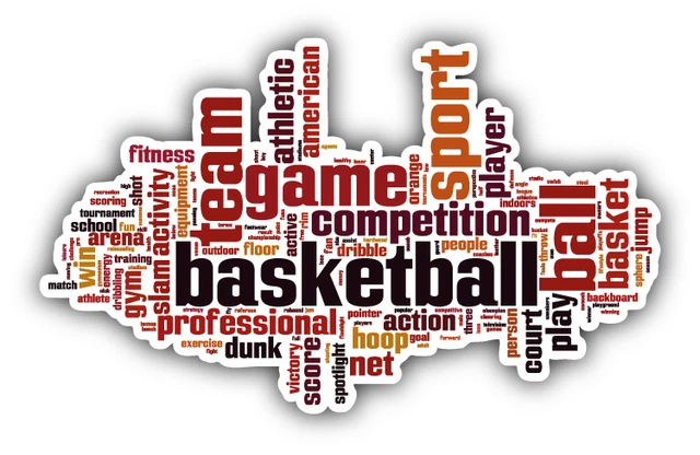DOPASTICKER Basketball Word Cloud Sticker Decal Phone Decal Water ...