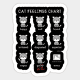 DOPASTICKER Cat Feelings Chart Decorative Laptop, Phone Stickers ...