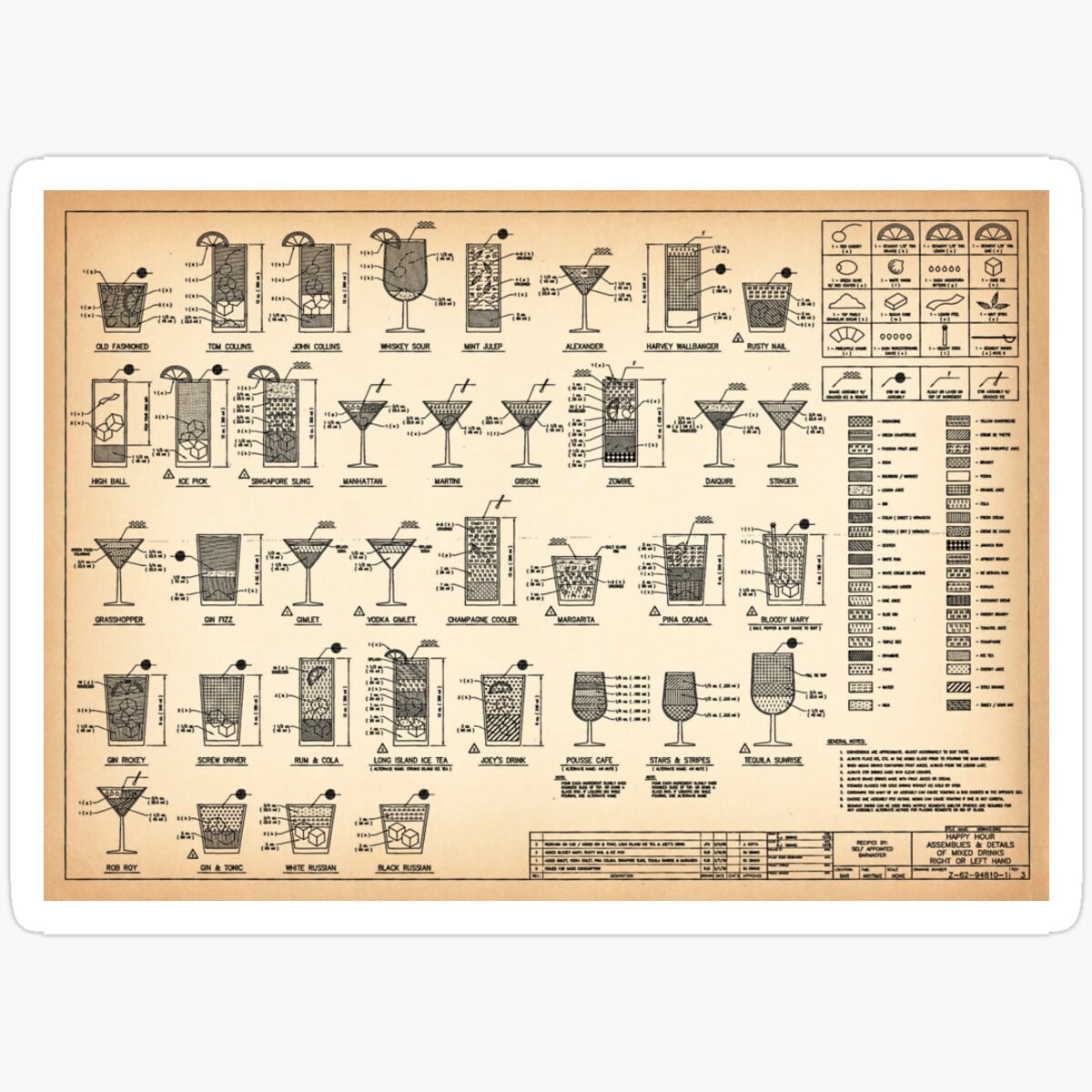 DOPASTICKER Cocktail Chart Vintage Art Glossy Sticker Birthday Gifts ...