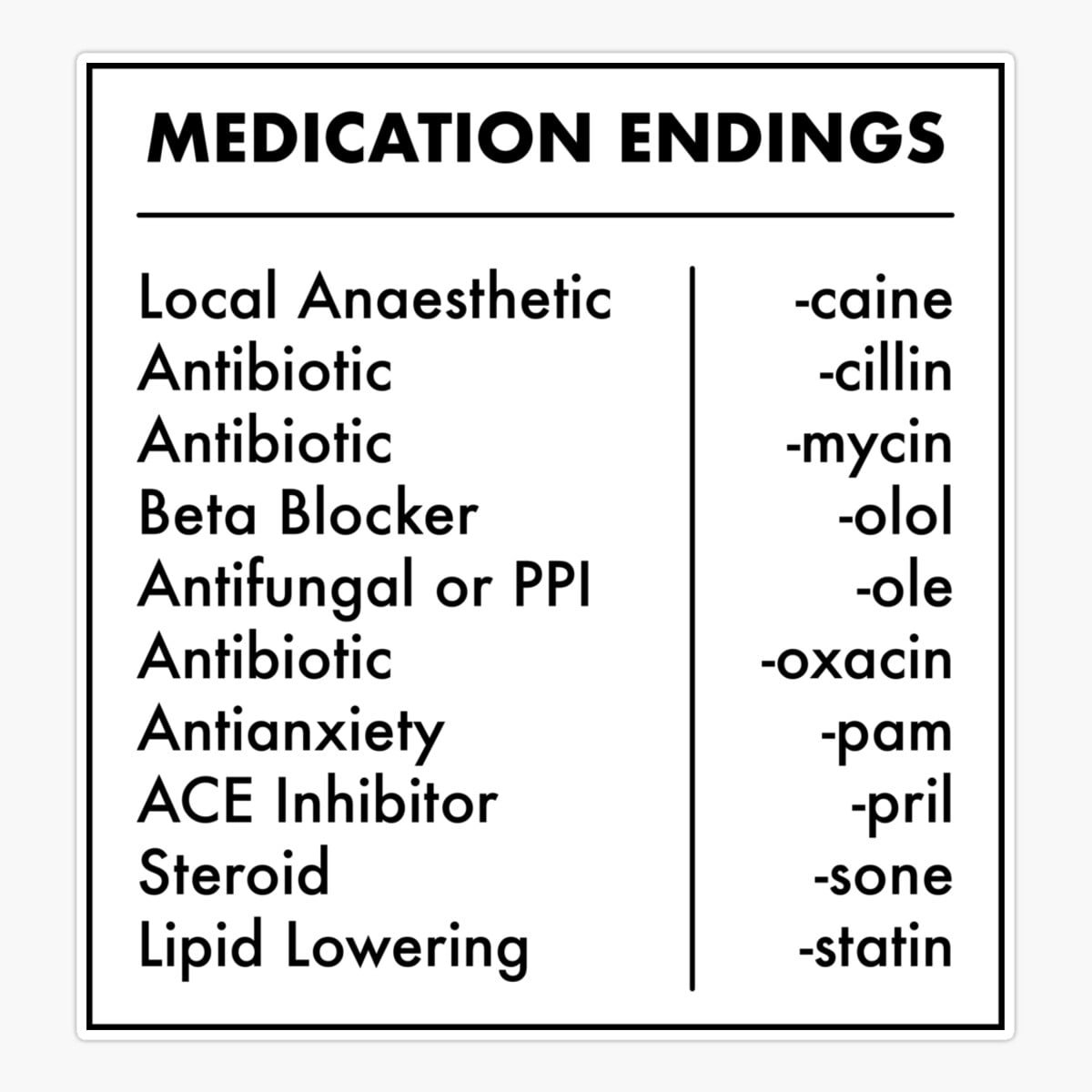 DOPASTICKER Copy Of Medication Endings Sticker, Phone Sticker Car ...