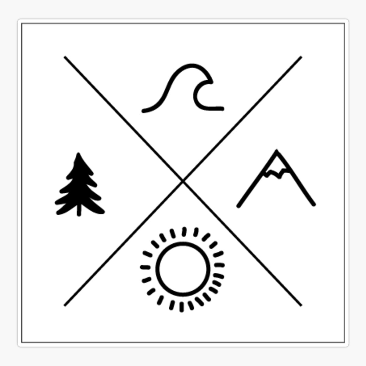 DOPASTICKER Dedsec Skull Lulz Sticker, Phone Sticker Car Stickers, Birthday Gift - Walmart.com