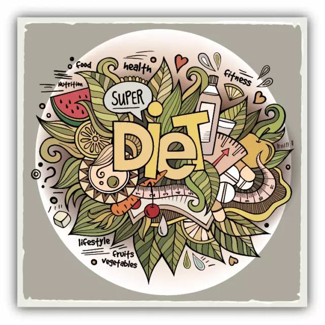 DOPASTICKER Diet Retro Grunge Food Sticker Decal Phone Decal Water ...