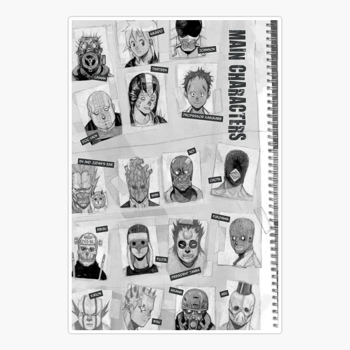 DOPASTICKER Dorohedoro Main Cast Sticker, Phone Sticker Car Stickers ...