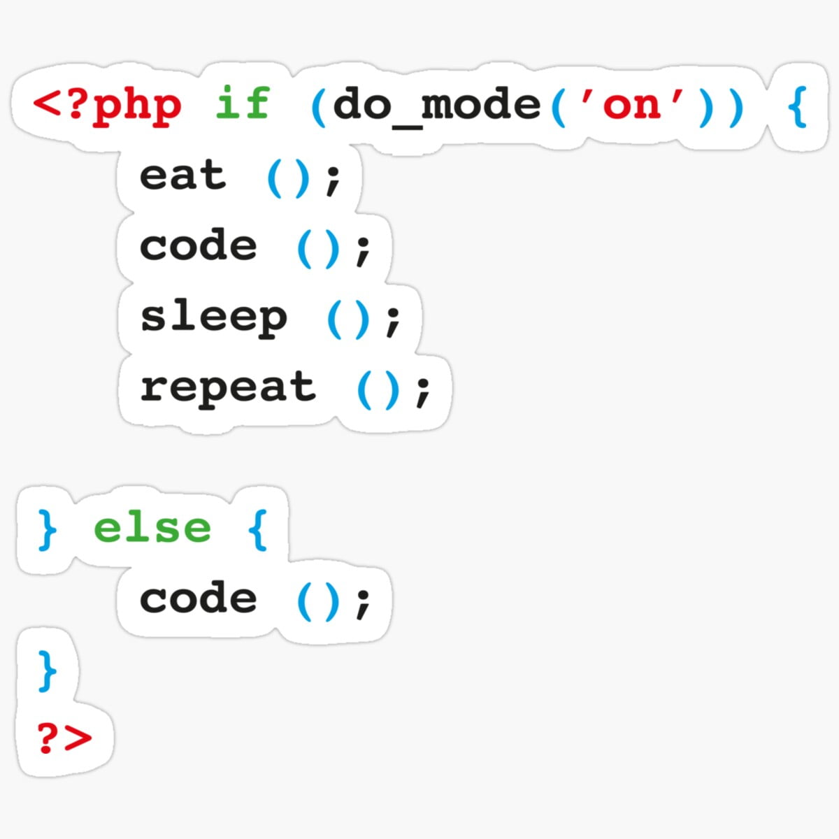 DOPASTICKER Eat Code Sleep Repeat Sticker Birthday Gifts - Decorative Laptop, Phone Stickers ...
