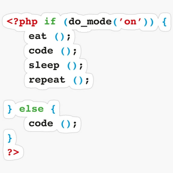 DOPASTICKER Eat Code Sleep Repeat Sticker Birthday Gifts - Decorative ...