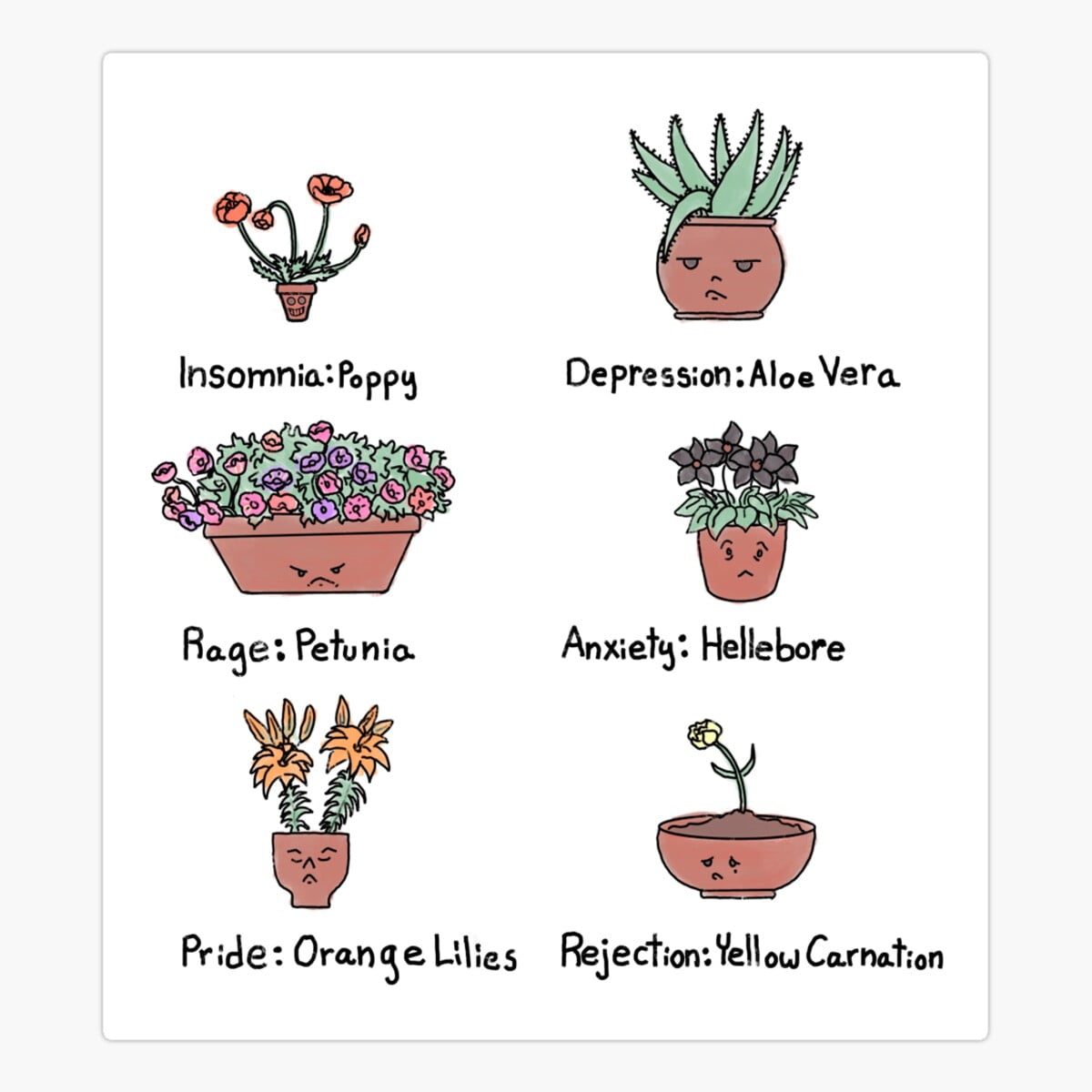 DOPASTICKER Emotional Potted Plants Sticker, Phone Sticker Car Sticker ...
