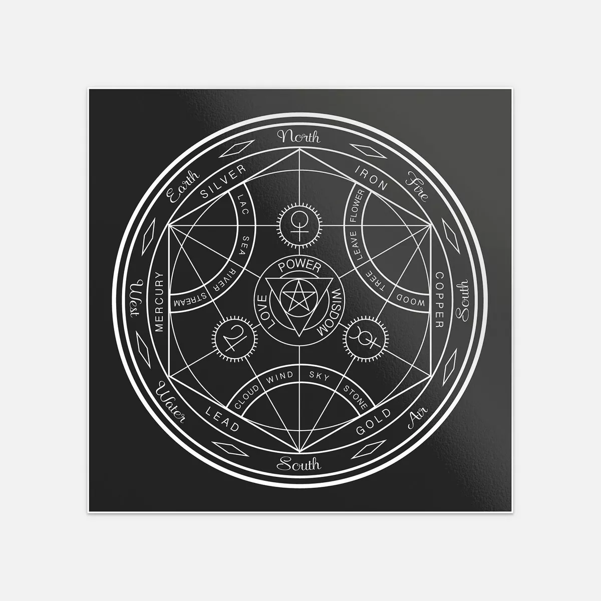 DOPASTICKER Esoteric Sticker Decal Waterproof Sticker For Water Bottles ...