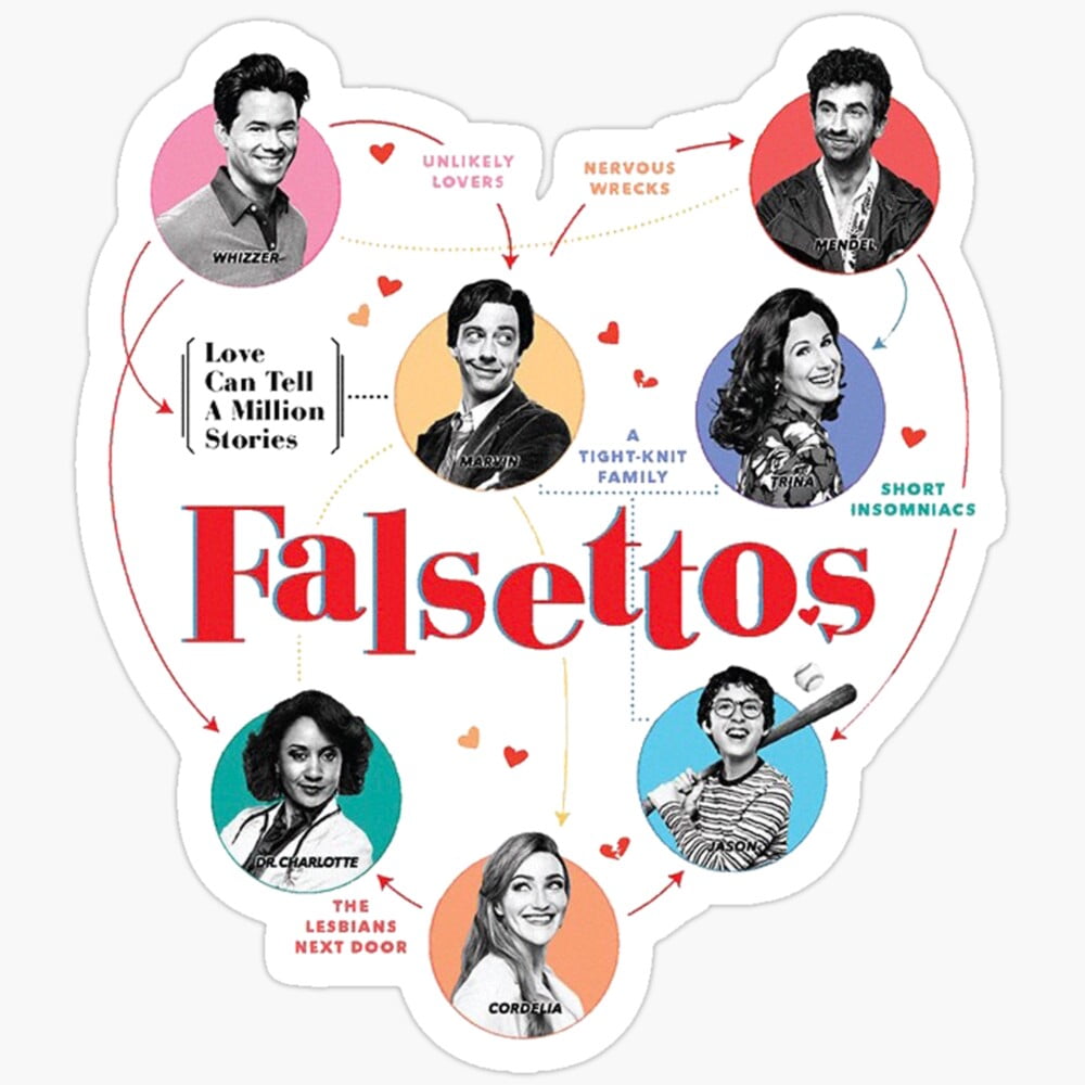 DOPASTICKER Falsettos Revival - Perfect Birthday Gift Everyone Phone ...