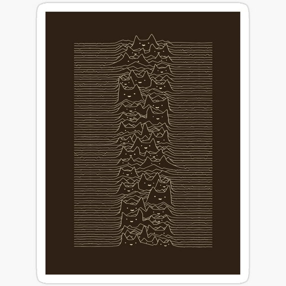 DOPASTICKER Furr Division Mocha Mousse Perfect Gift Everyone Phone ...