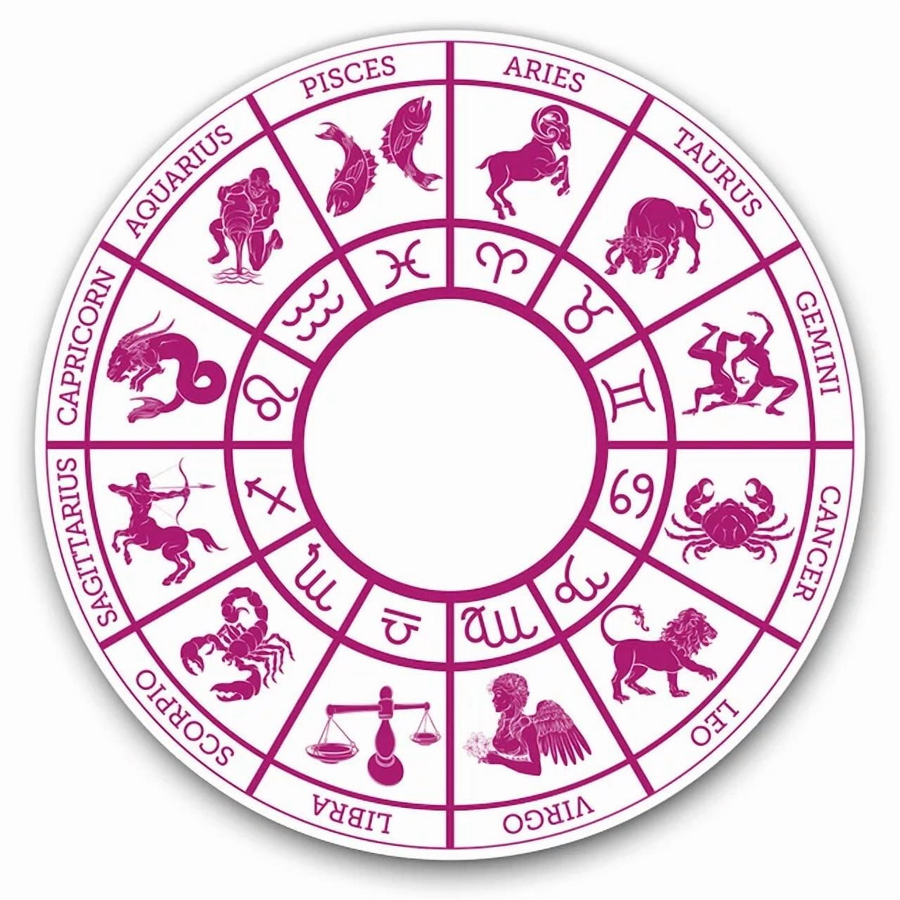 DOPASTICKER Horoscope Birth Sign Zodiac Cool Gift Decorative Laptop ...