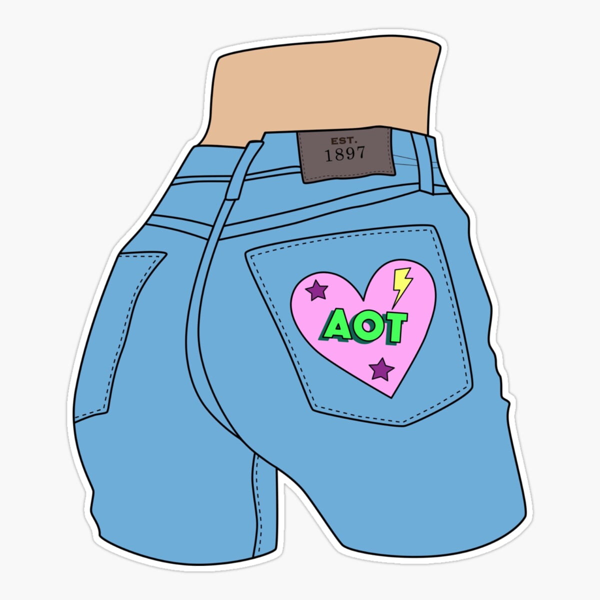 DOPASTICKER Kd Aot Sticker, Phone Sticker Car Stickers, Birthday Gift ...