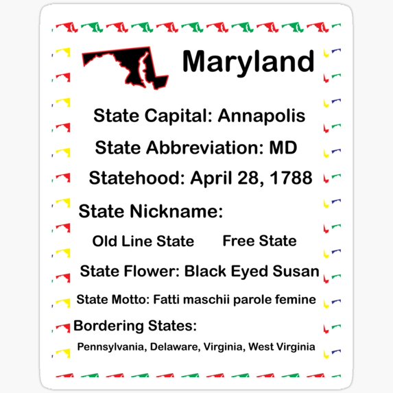 DOPASTICKER Maryland Educational Us State Sticker, Decorate Laptops ...