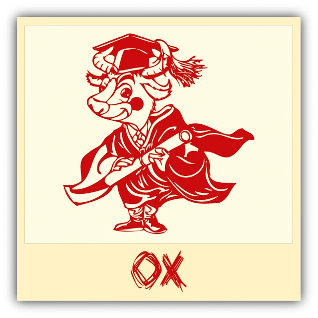 DOPASTICKER Ox Chinese Zodiac Sheng Xiao Sticker Decal Phone Decal ...