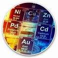 DOPASTICKER Periodic Table Of Elements Science Cool Gift, Phone ...