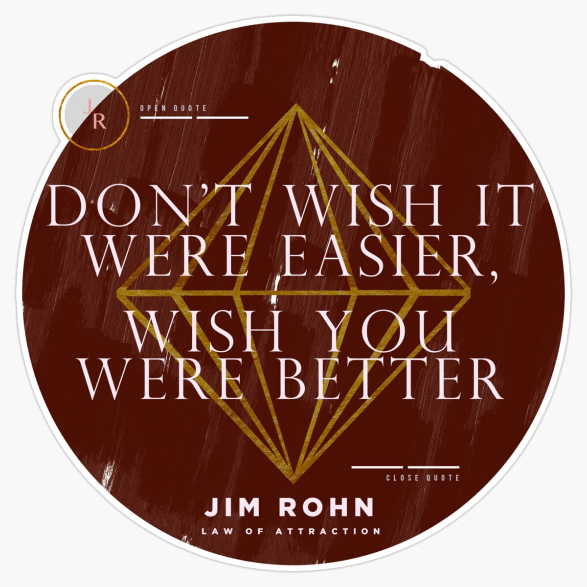 DOPASTICKER Quotes From: Jim Rohn On Wishes Sticker, Phone Sticker Car ...