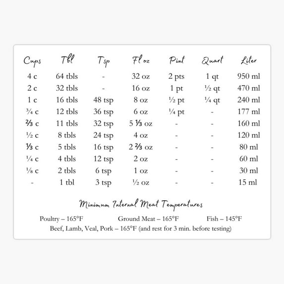 DOPASTICKER Simple Kitchen Conversion Chart Sticker, Phone Sticker Car ...