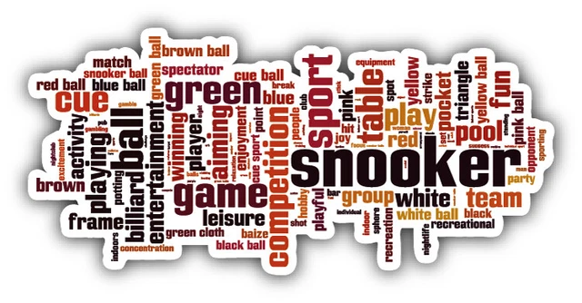 DOPASTICKER Snooker Word Cloud Sticker Decal Phone Decal Water Bottle ...