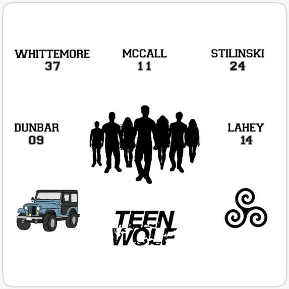 DOPASTICKER Teen Wolf Pack Gift You - Phone Stickers, Waterproof Decals Water Bottles, Hot ...