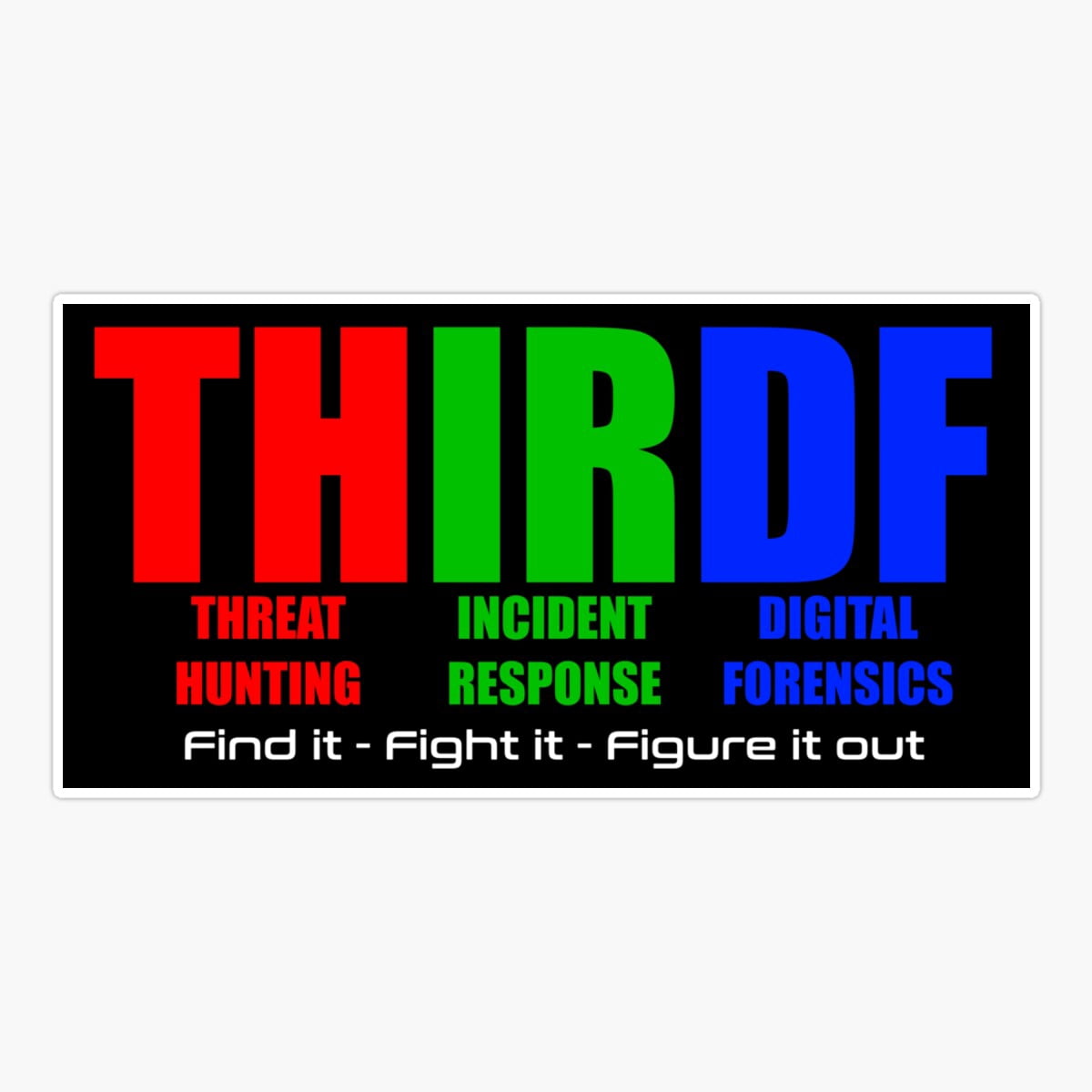 DOPASTICKER Third - Threat Hunting, Incident Response, Digital Orensics ...