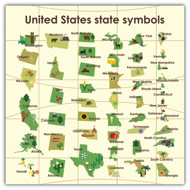 DOPASTICKER Usa States Emblem Map Car Sticker Decal Phone Decal Water ...
